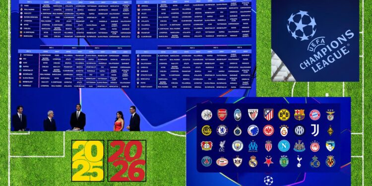 Resultados sorteo UEFA Champions League 2025-26